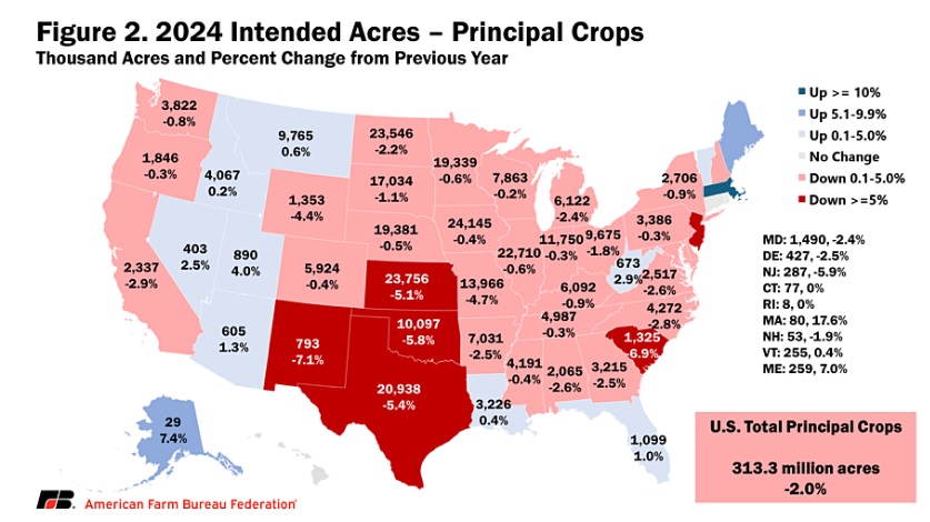 Map: Steep Decline in Total US Pr... | Syngenta CA