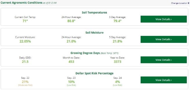 Improve turfgrass management with Spiio and other digital tools ...