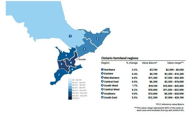 Map: Ontario Farmland Value Gains... | Syngenta CA