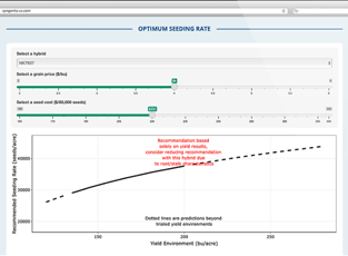 NK Corn Seeding Rate Calculator | Syngenta US